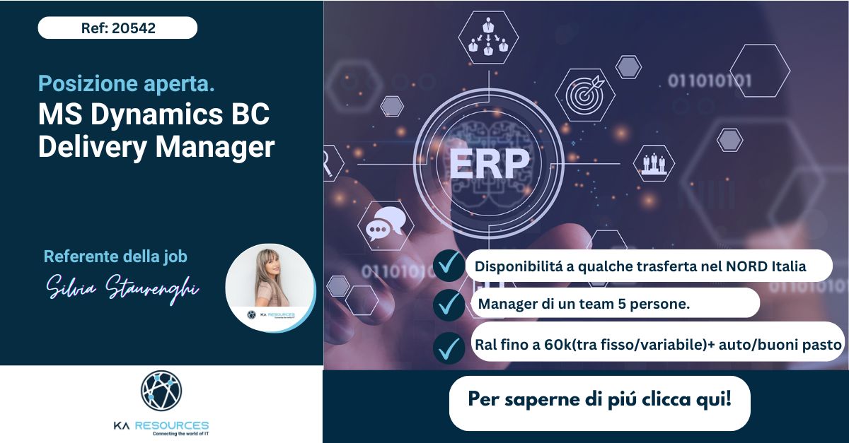 Delivery Manager Microsoft Dynamics 365 BC. - KA Resources